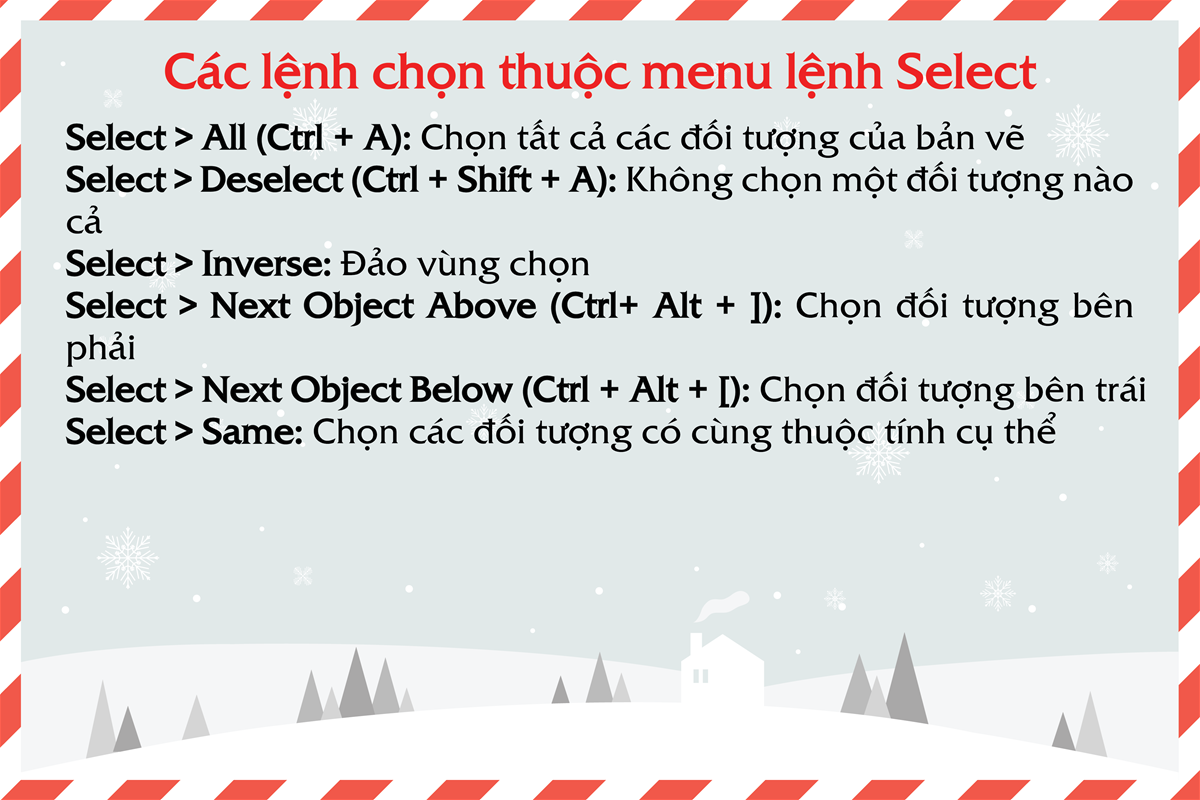 Thiết Kế Đồ Họa Tổng Hợp Những Kiến Thức Hữu ích Trong Illustrator