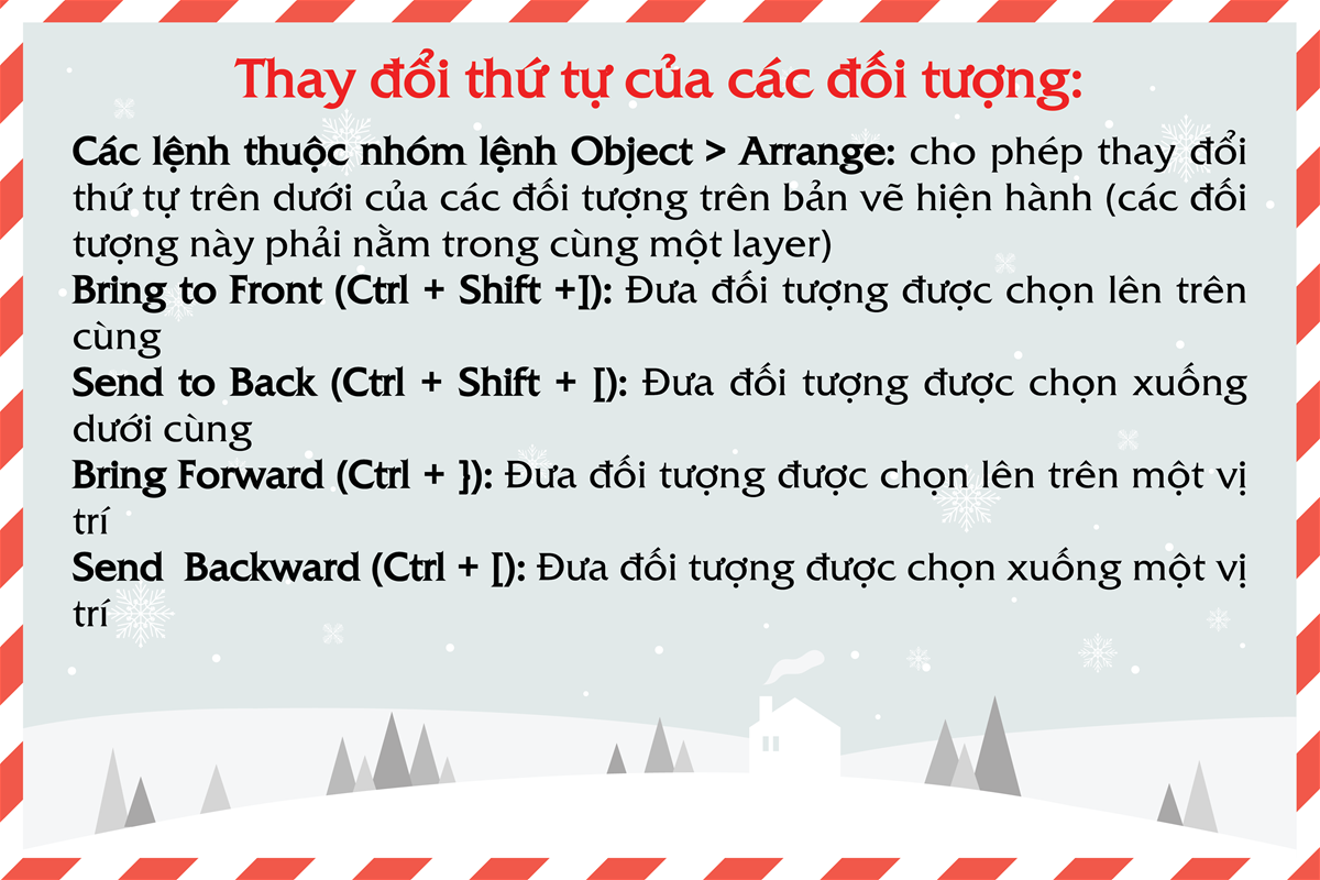 Thiết Kế Đồ Họa Tổng Hợp Những Kiến Thức Hữu ích Trong Illustrator